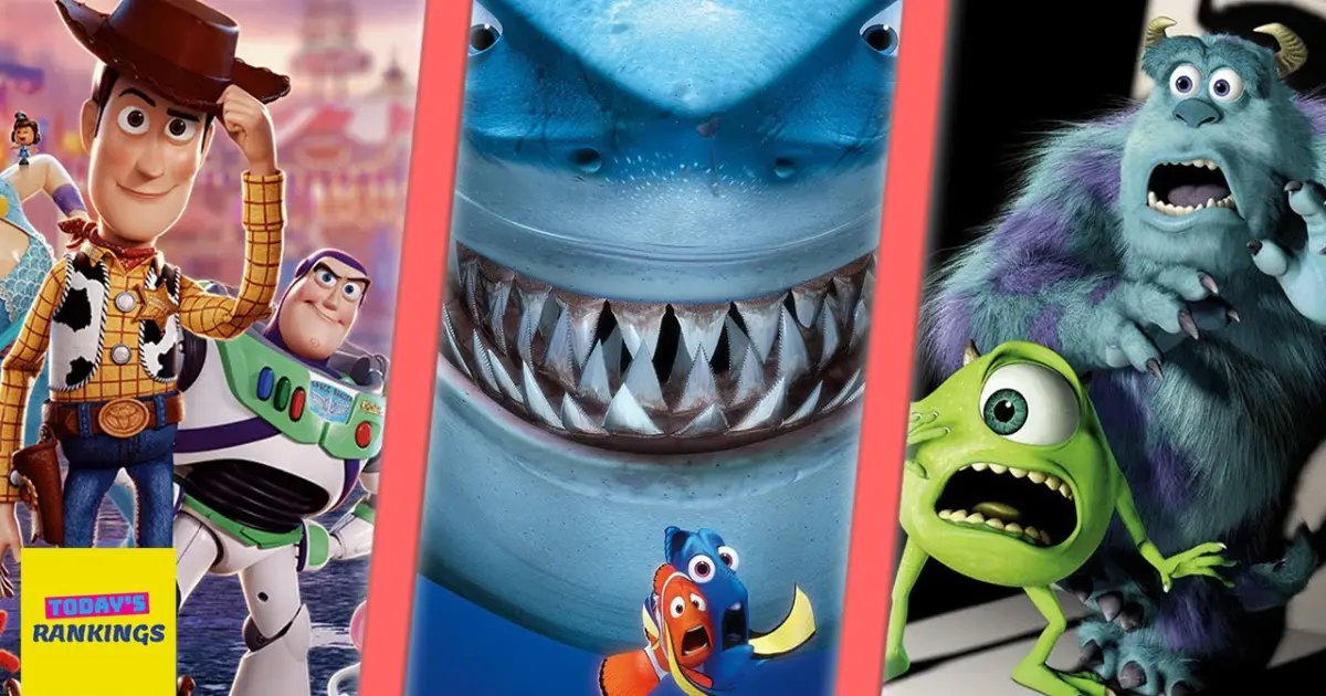 Ranking The Best Pixar Movies! - Bilibili