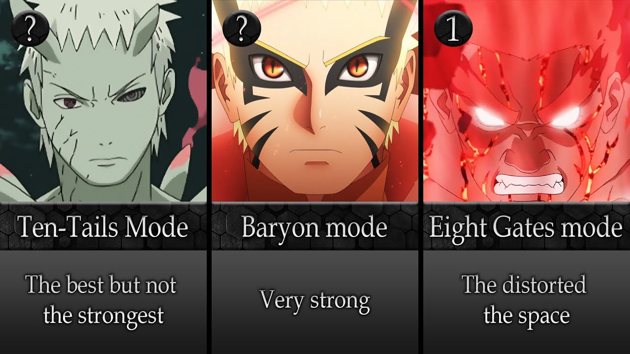 Naruto 10 Tails Mode