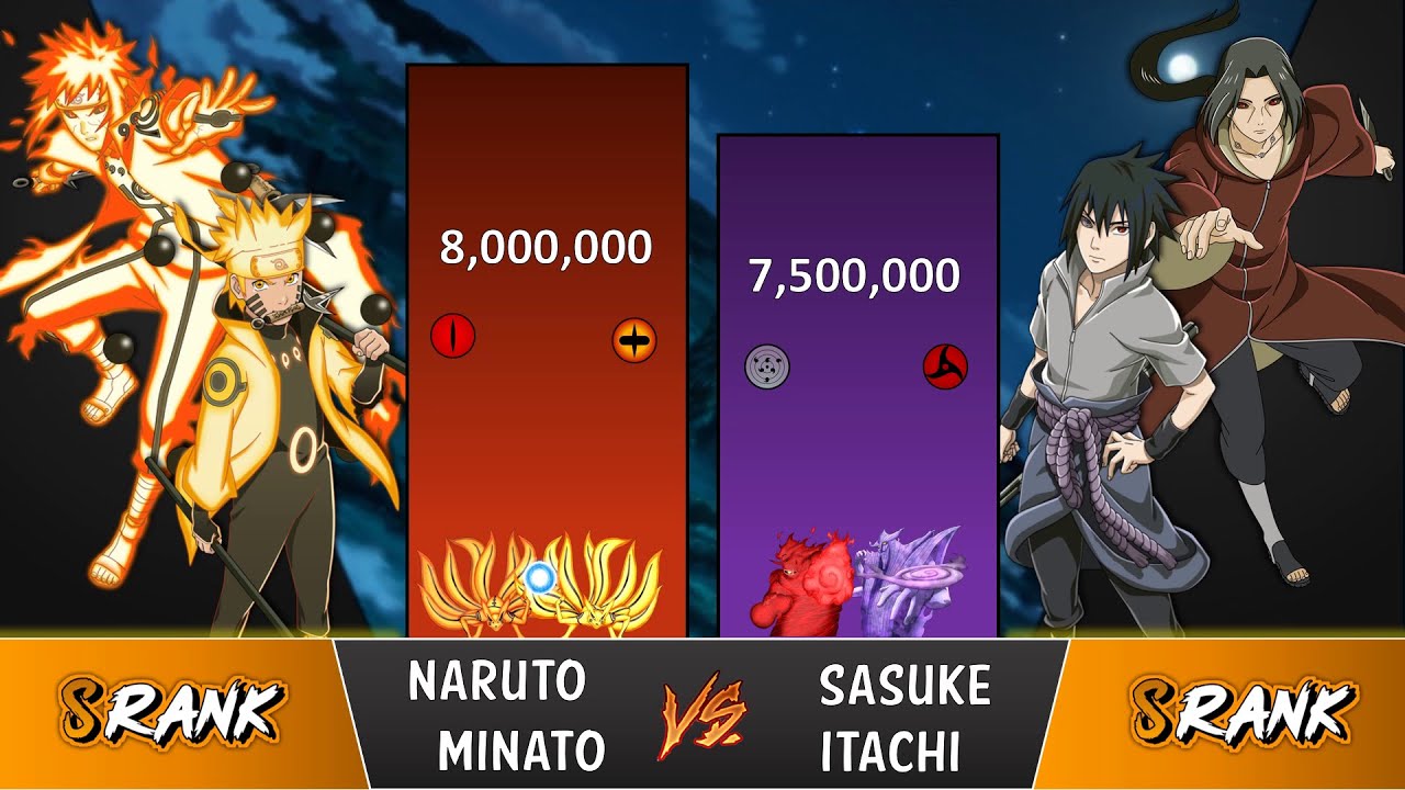 Sasuke Vs Minato