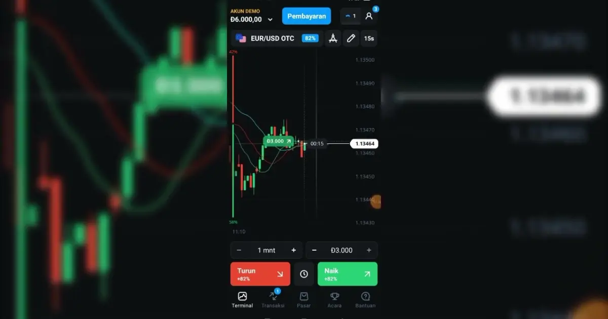 profit trading dengan Olymp Trade - Bilibili