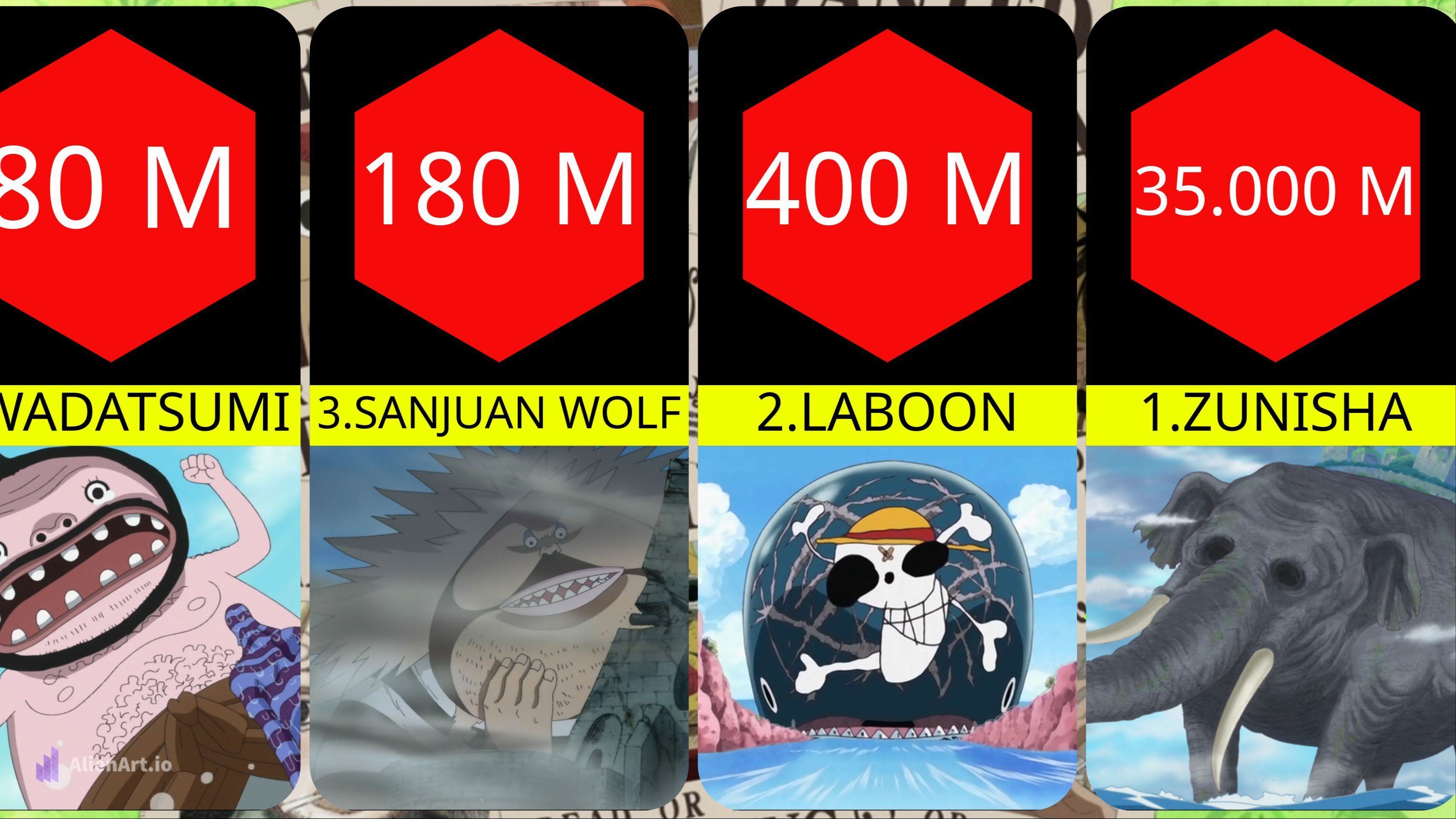 Zunisha Elephant Rock One Piece Amino