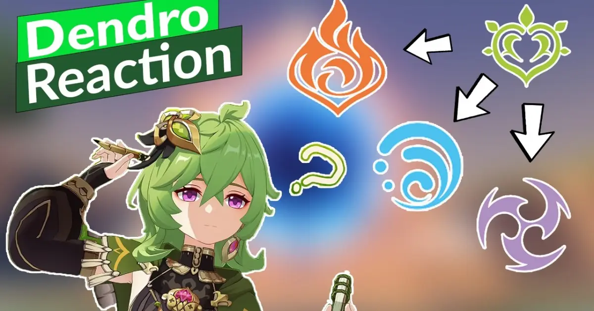 Penjelasan Lengkap Dendro Reaction - Genshin Impact - Bilibili