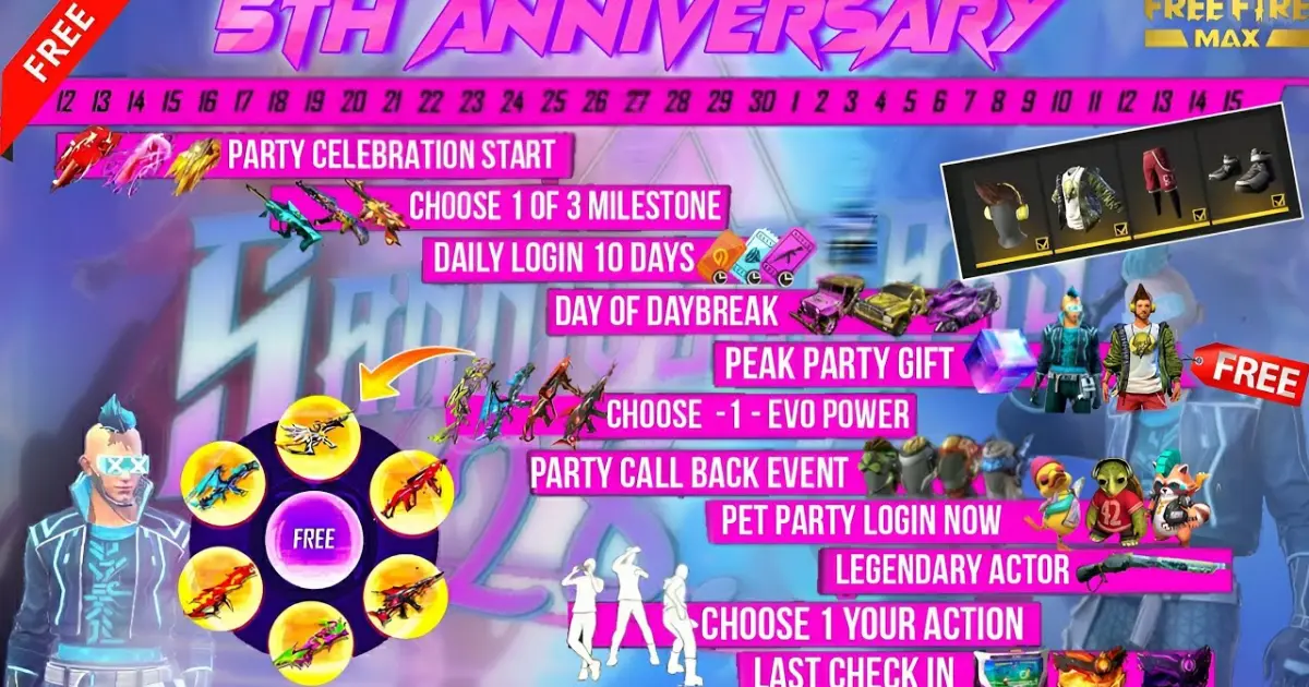 FF Max - 5th Anniversary Calendar 🥳 New Event Free Fire Calendar | FF ...
