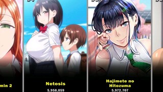 Muttsuri Do Sukebe 1 - BiliBili