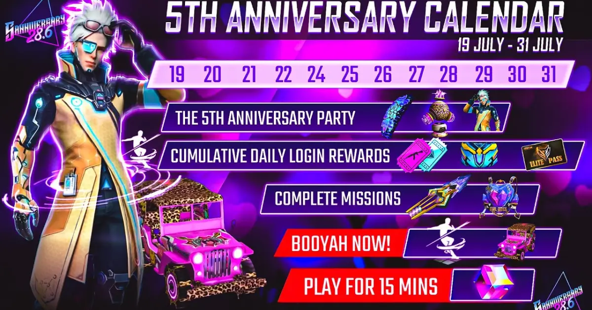 5TH ANNIVERSARY FREE FIRE | FREE FIRE NEW EVENT 5TH ANNIVERSARY|FREE ...