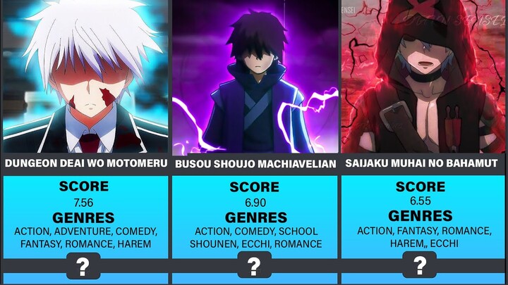 Halaman anime asylum - Bstation